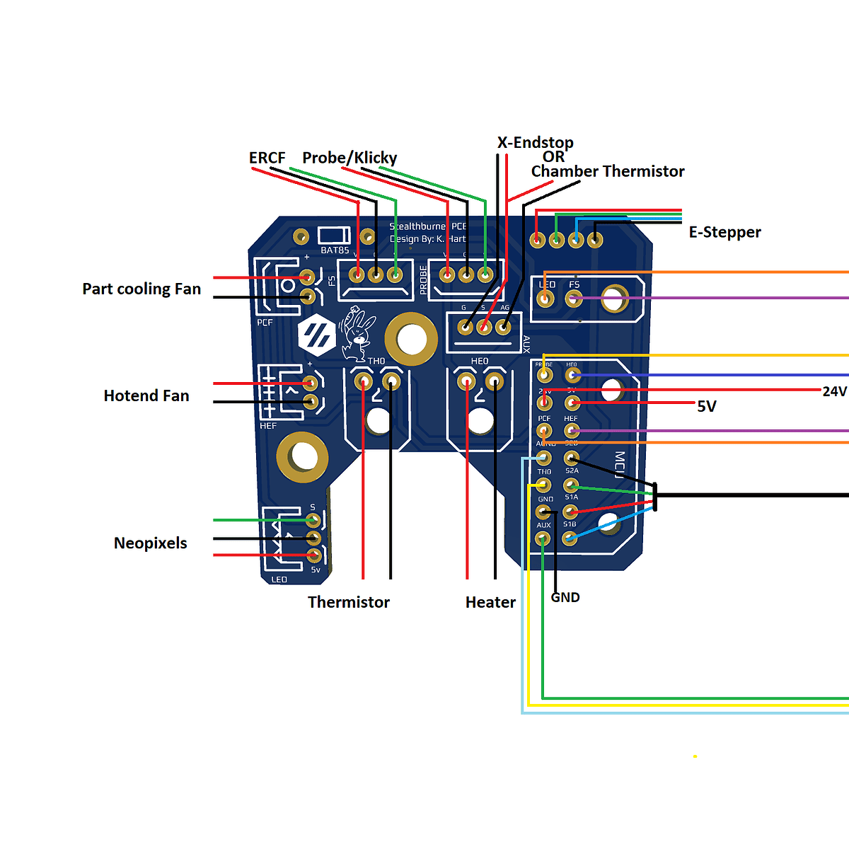 Stealth Burner Pcbs - Provok3d
